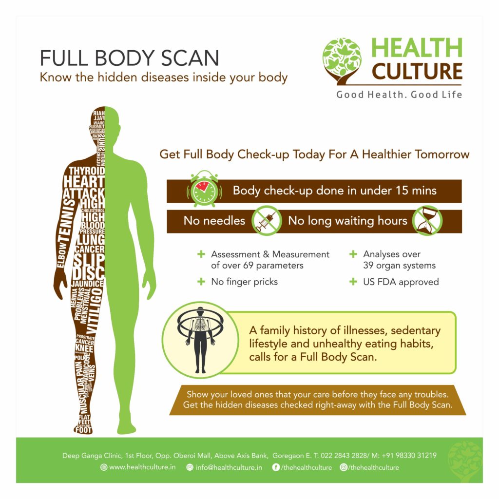 Full Body Scan - Health Culture